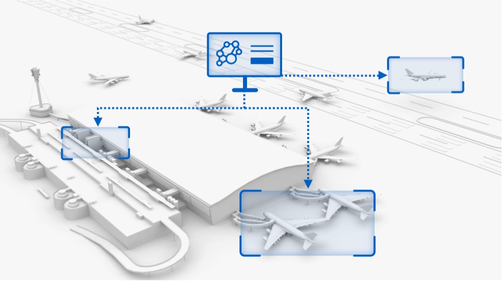 Airport Digitalization Solution-千方科技解决方案-智慧民航